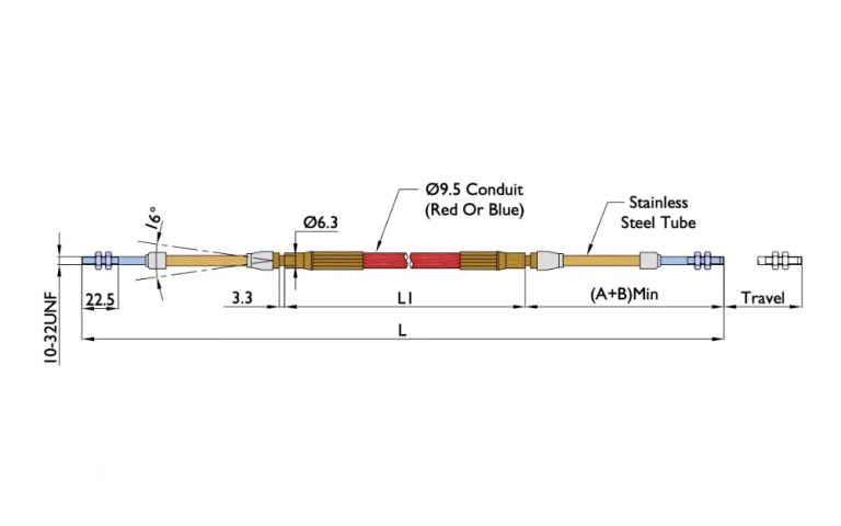 Automotive Control Cables Manufacturer - Sahocable